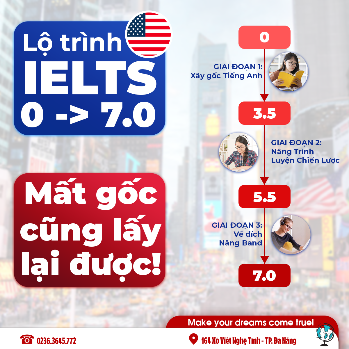 LẤY GỐC IELTS TỪ ZERO - Century Vision Company